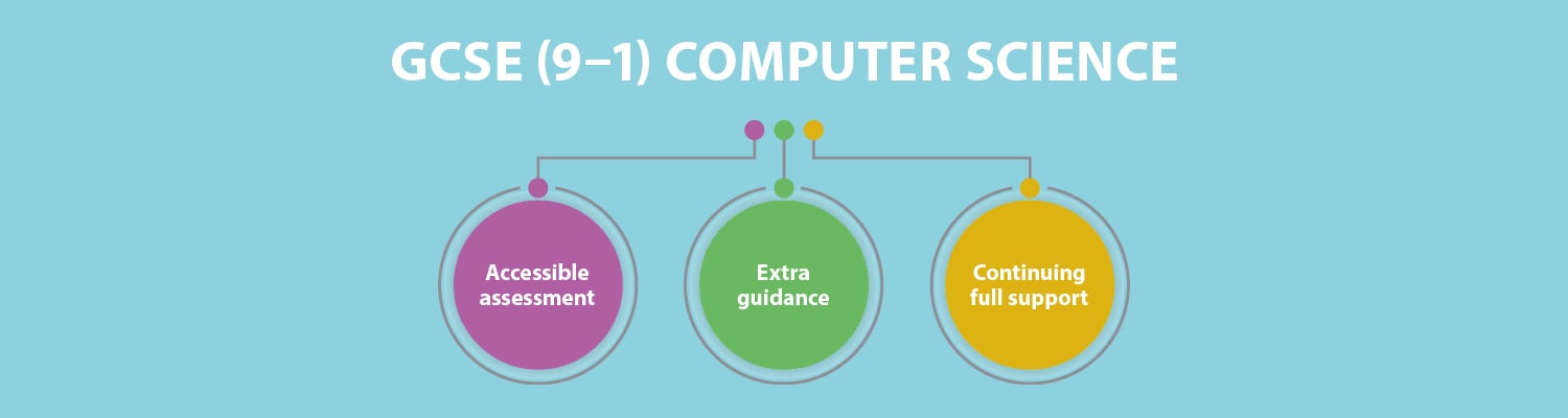 CS03 GCSE Computer Science Resources Launch Page cs03-gcse-computer-science-resources-launch-page